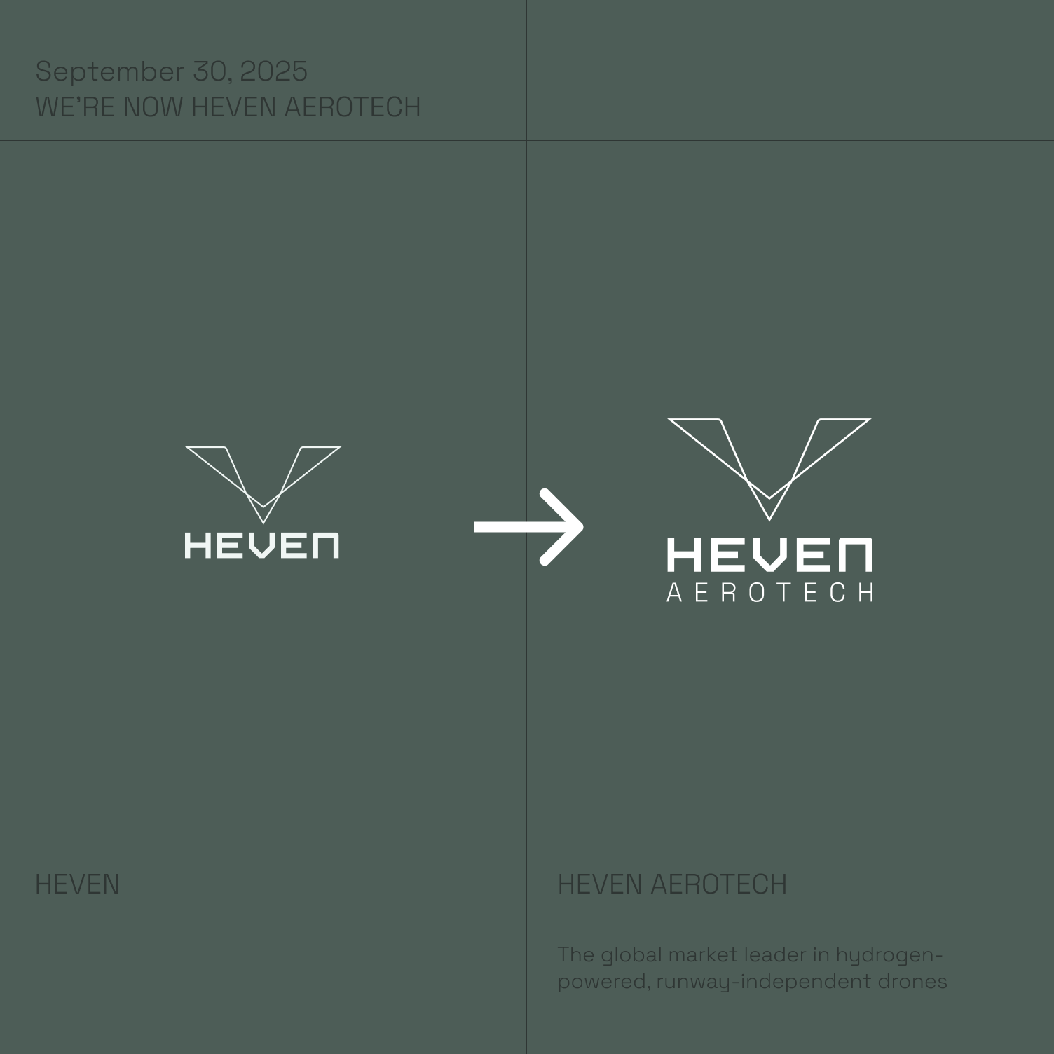 Heven AeroTech: A New Identity for a Growing Mission - Heven Drones
